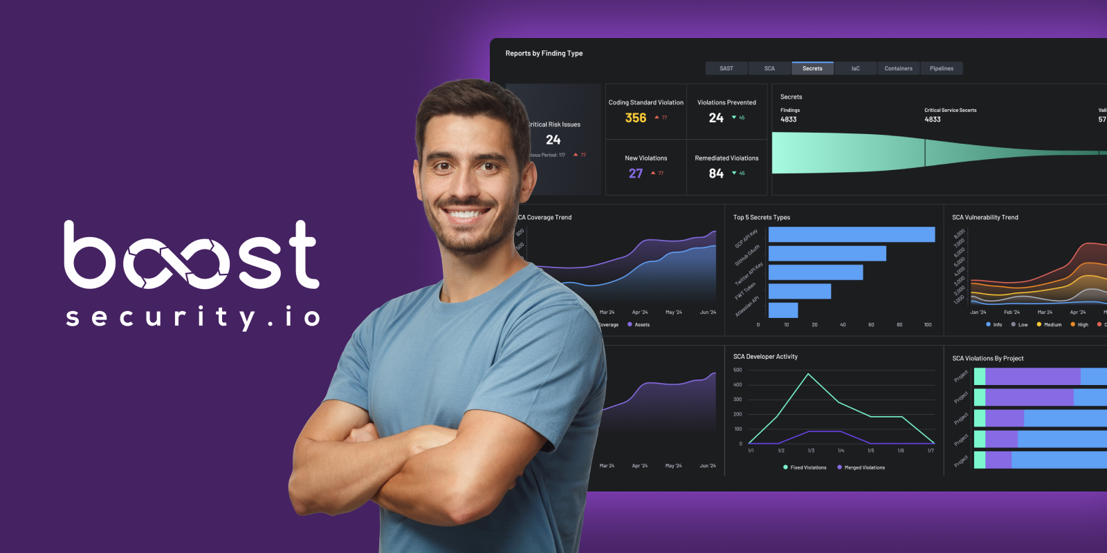 Application Security Posture Management | BoostSecurity